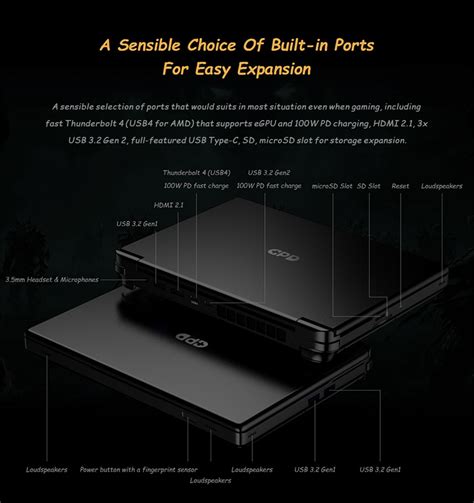 Gpd Win Max Gaming Laptop Mini Pc Inch Touchscreen Us Plug
