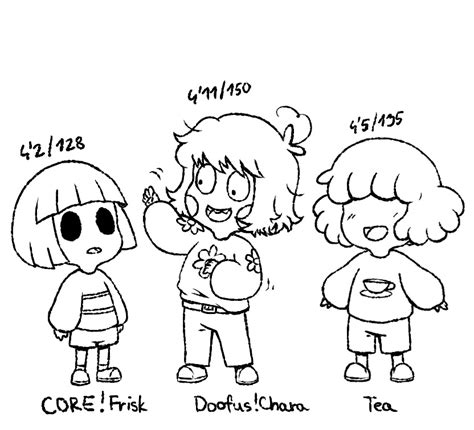 Height Comparison As Presented In My Art Style Of Characters That I