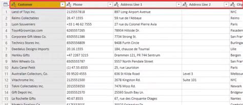 How To Remove Duplicates On Power Bi Full Guide