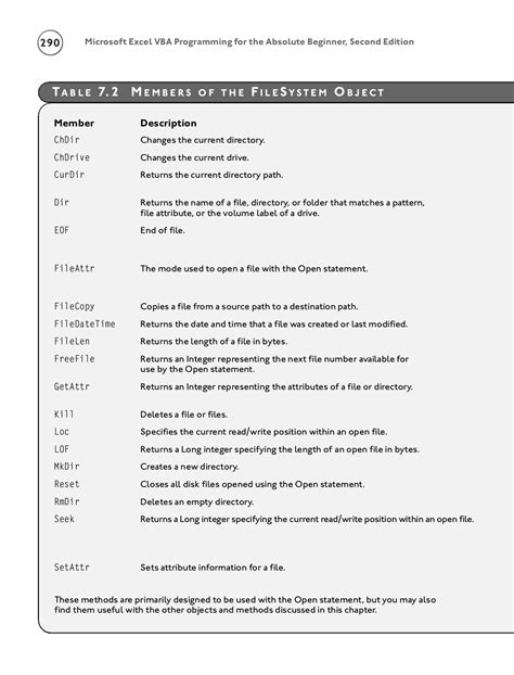Excel Vba Programing Deivas Tips And Tricks Page 303 Flip Pdf Online Pubhtml5