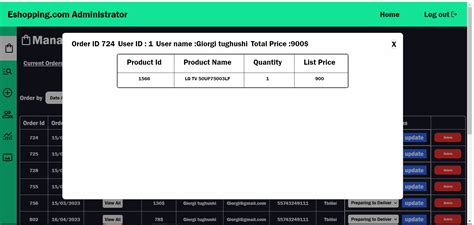 Github Tugushigiorgi Ecommerce Website With Spring Boot Vue Js