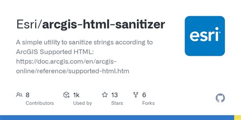 GitHub Esri Arcgis Html Sanitizer A Simple Utility To Sanitize