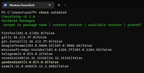 How To Install Chocolatey And Manage Software With It