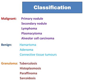 Know Solitary Pulmonary Nodule In A Simple Way Radiology Pptx
