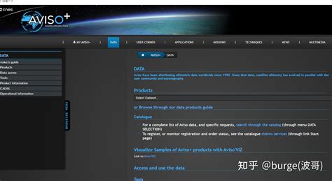 Aviso数据的中尺度涡旋数据下载介绍和教程 知乎