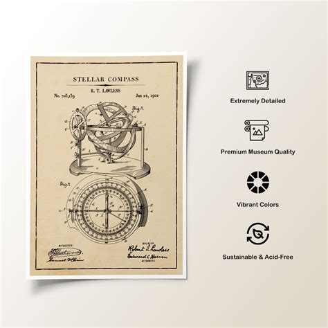 Stellar Compass Buy Premium Framed Blueprints And Patent Art Online