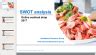 Advanced SWOT Analysis Excel Template And Power Point Guide Eloquens