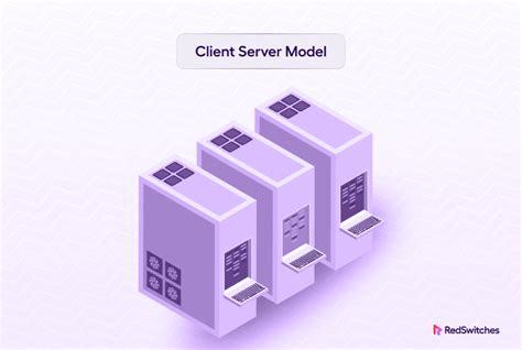Client Server Architecture Types Examples Benefits In The Client Server