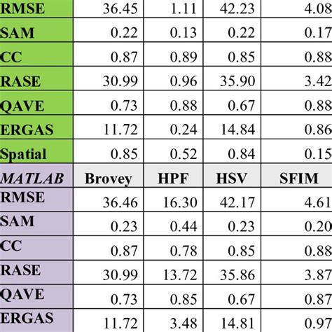 mps method flowchart download scientific diagram