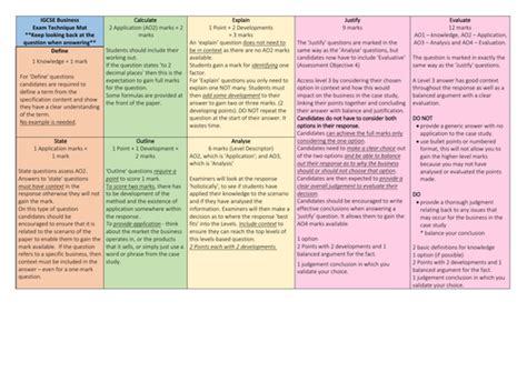 Edexcel Igcse Business Exam Technique Teaching Resources