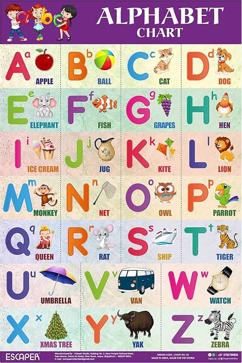 Alphabet Chart Abcd Chart English Alphabet Chart