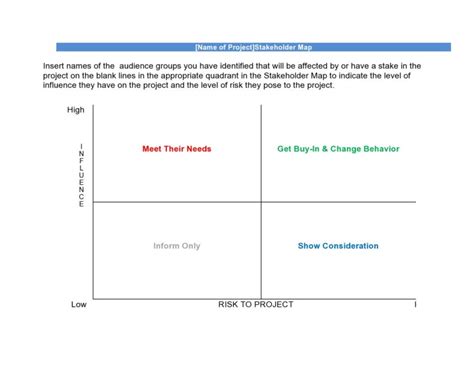 Stakeholder Map Templates Word Excel PowerPoint Stakeholder Map Templates Word Excel PowerPoint