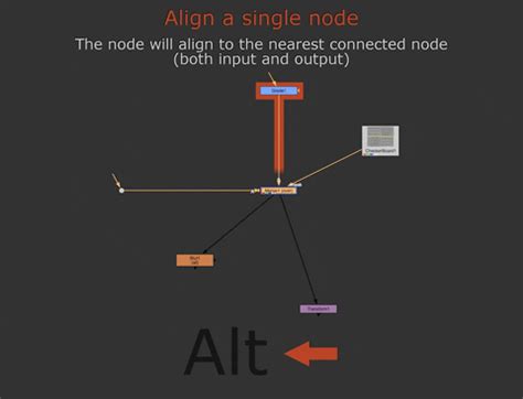 W SmartAlign NodeGraph Python Nukepedia