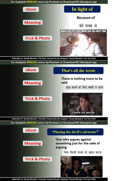 Vocab Sanjeevani Express 05 By Prashant Sir Pdf