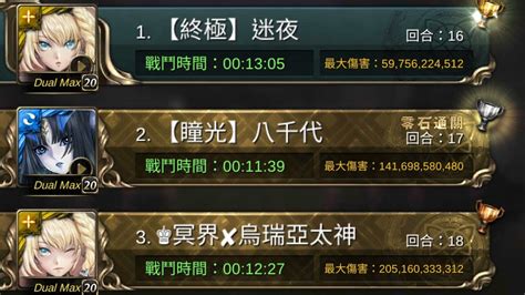 四封王災厄級 鏡像倒錯 烏瑞亞16回合拼榜紀錄自製龍刻 Youtube