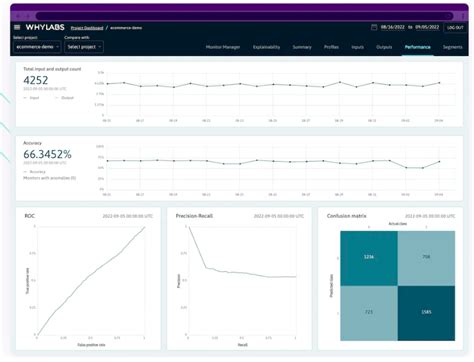 top ml model monitoring tools qwak s blog