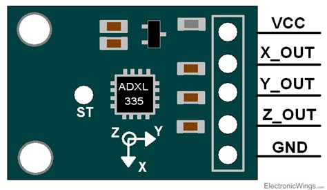 3 Axis Accelerometer Circuit Diagram