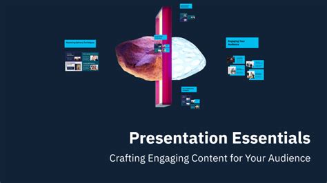 Presentation Essentials By Данило Довганич On Prezi
