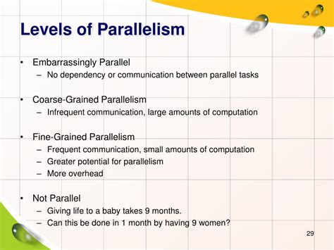 Ppt Advanced Computing Techniques And Applications Powerpoint Presentation Id2387628