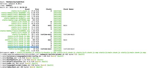 Django Chunk Files Not Calling Loading In The Browser Stack Overflow