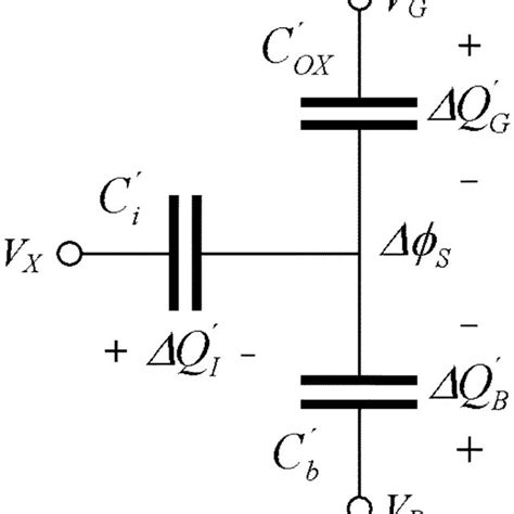 Pdf A Compact Model Of Mosfet Mismatch For Circuit Design