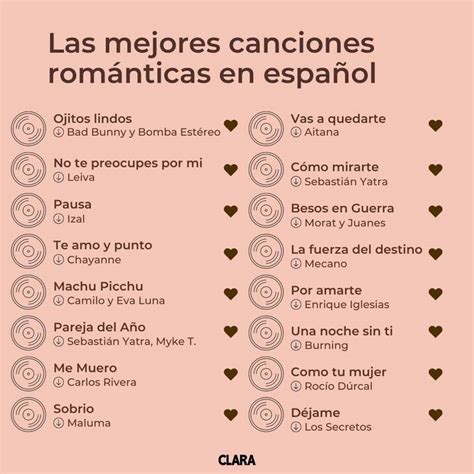 Las Mejores Canciones De Amor En Ingl S Con Lista De Spotify