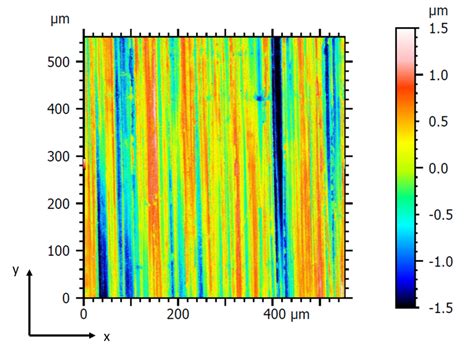 7 Measured Sample 4 Surface Topography Download Scientific Diagram