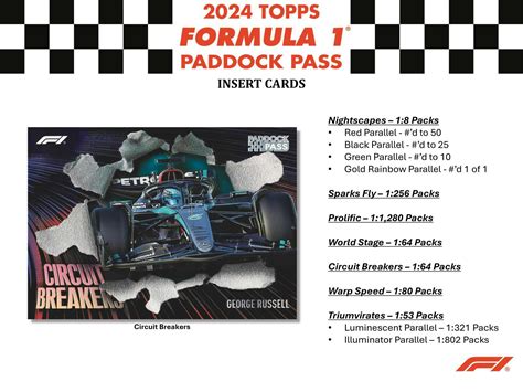 2024 Topps Paddock Pass F1 Formula 1 Hobby Box Da Card World