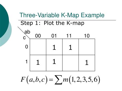 Ppt Chapter 3 Powerpoint Presentation Free Download Id918305