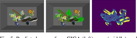 Figure 5 From Efficient End To End Detection Of 6 Dof Grasps For