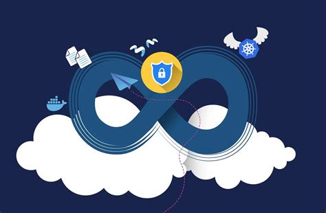 The Rise Of Devsecops Embedding Security Into Devops Workflows By