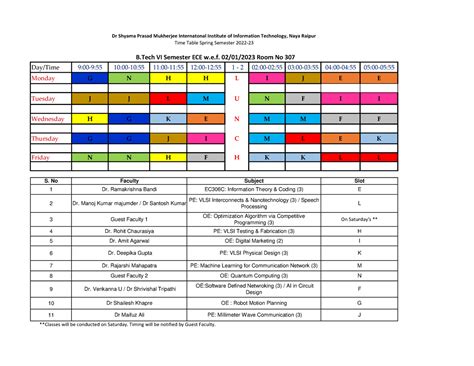 VI Semester ECE Spring Day Time