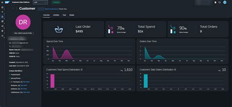 Loading SAP Help Portal