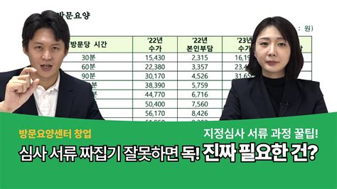 방문요양센터 창업 지정서류 작성 꿀팁 1편 지정심사 이것만 잘해도 한 번에 통과 Youtube