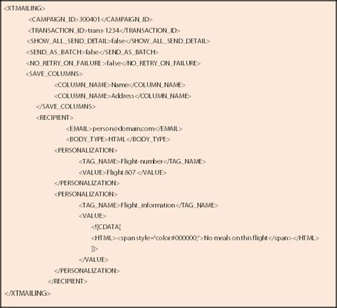 Xml Submit Document