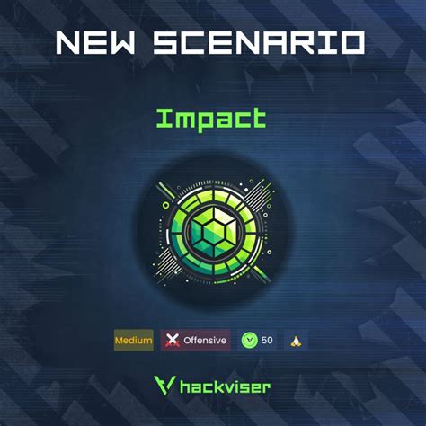 Hackviser On Linkedin Cybersecurity Cybersecuritytraining