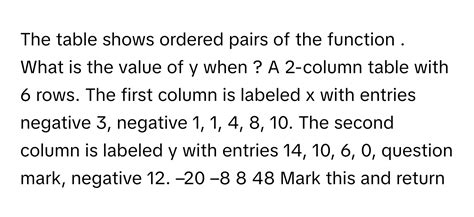 Solved The Table Shows Ordered Pairs Of The Function What Is The