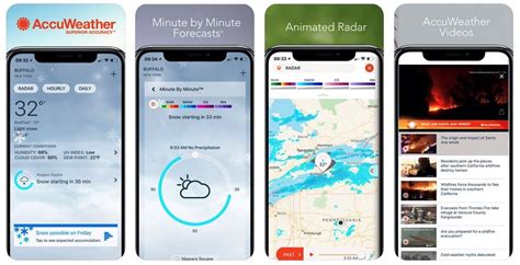 Accuweather App For Ipad