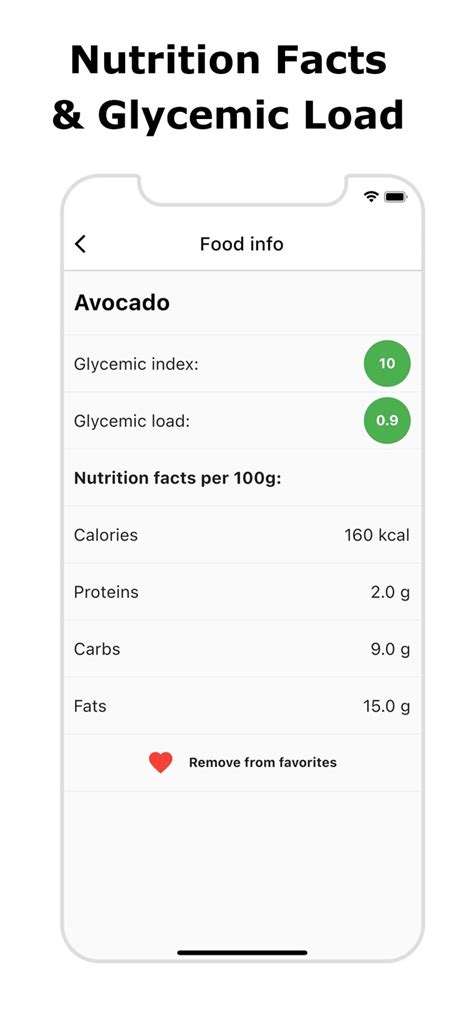 9 Best Glycemic Index Apps For Android And Ios Freeappsforme Free Apps For Android And Ios
