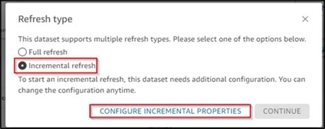 Spice Incremental Refresh In Amazon Quicksight