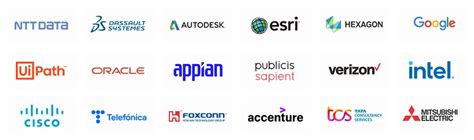 Electronic Design Automation Market Size Share And Trends Analysis 2032