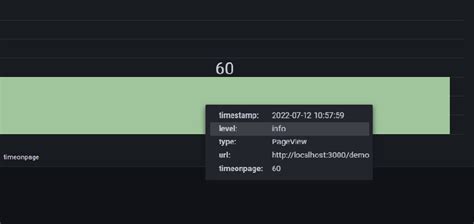 using grafana with front end logging grafana loki grafana labs community forums