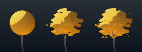 Foliage Shader Vivian Wu