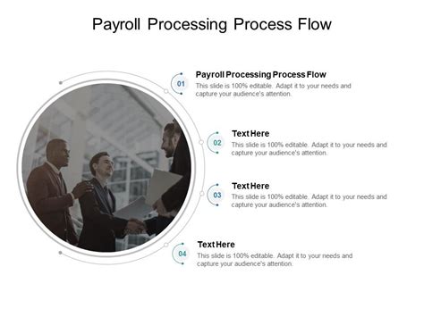 Payroll Processing Process Flow Ppt Powerpoint Presentation Infographic Tem