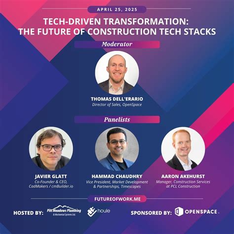 Futureofwork2025 Construction Constructiontechnology Contech Hammad Chaudhry