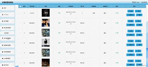 Springboot毕设项目多媒体素材网站96rr5（javavuemybatismavenmysql）springboot 搭建多媒体网站 Csdn博客