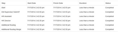 Gateway Merging Question Problem Laserfiche Answers