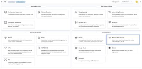 Posture Management Use Cases · Wazuh Documentation