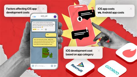 IOS App Development Cost In Full Breakdown Redwerk