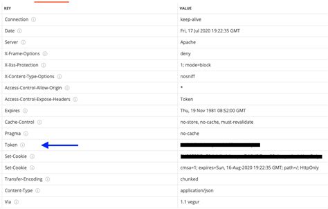 Angular Cannot Access Exposed Response Headers From POST Stack Overflow